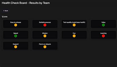 Agile Toolkit Features And Pricing October 2025