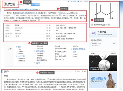 百度百科数据爬取及内容分类识别百度百科爬取 Csdn博客