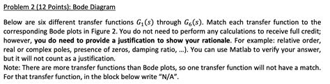Solved Problem 2 12 Points Bode Diagram Below Are Six