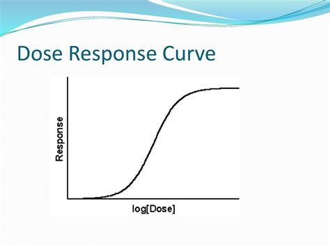 Pharmacology Pharmacology Consists Of Pharmacodynamics And