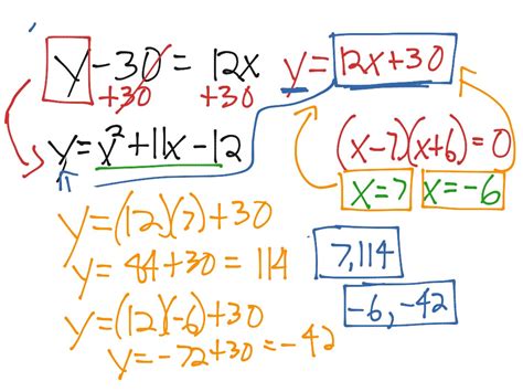 Solving Systems Linear And Quadratics