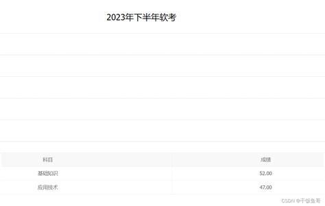 【软件设计师】软件设计师知识点大全个人汇总 软件设计师学习笔记 csdn csdn博客