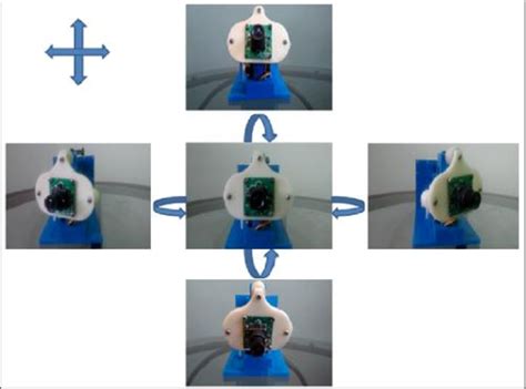 Figure 6 From Design Of An Optical Sensor System For Robots Inspired By