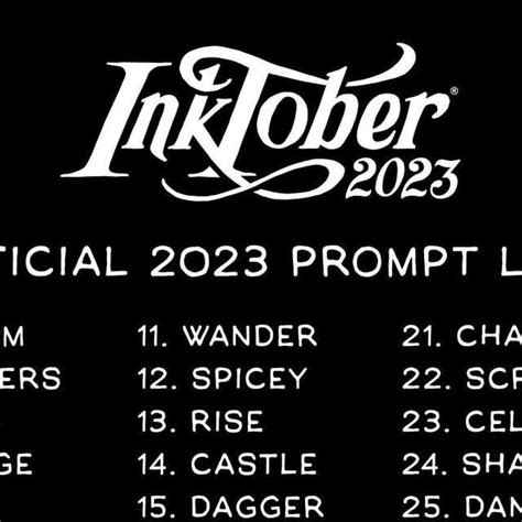The Inktober 2023 Prompt List Rinktober