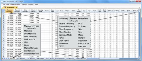 Vx 6 Radio Programming Software