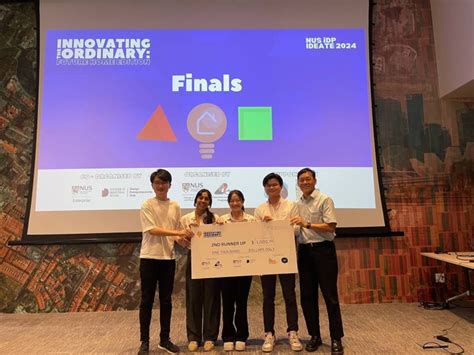 Jia Hong Yap On Linkedin Ideate2024 Innovation Entrepreneurship