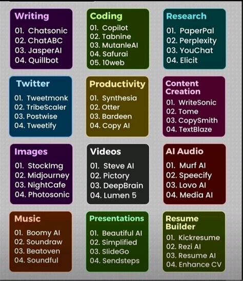 Muhammad Arslan Posted On Linkedin