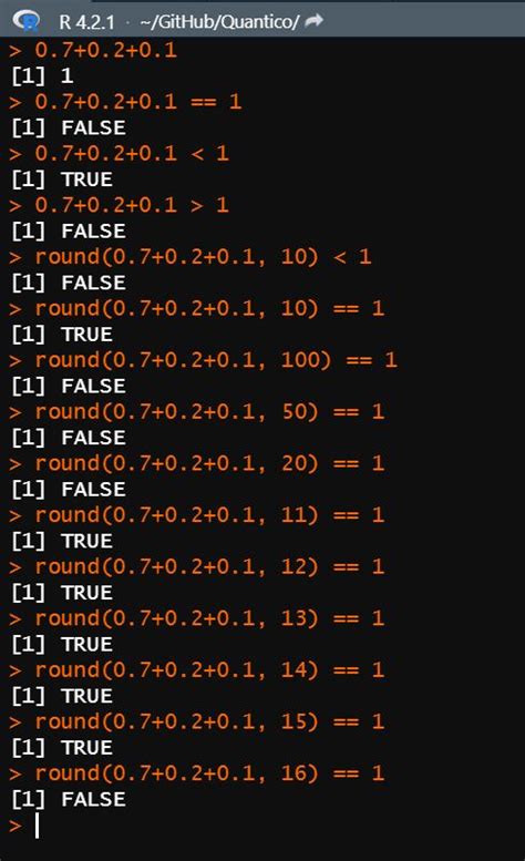 Freddy Drennan On Linkedin Yes Floating Point X