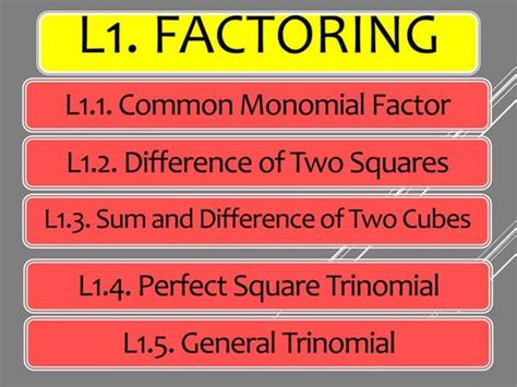 Square Of Trinomial Pptx Chemistry Science