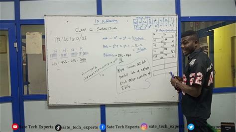 Computer Networking Class C Subnetting Tutorial From Beginners To