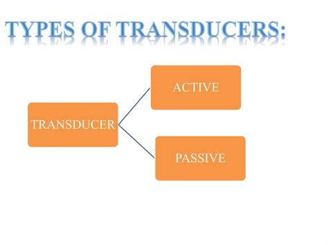Transducers And Lvdt Pptx Physics Science