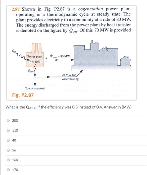 Solved 2 87 Shown In Fig P2 87 Is A Cogeneration Power