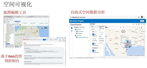 利用Oracle空间与图形数据库快速开发空间和位置应用 墨天轮