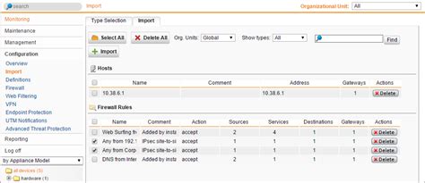 Introduction To Sophos Sum Sophos Utm Manager