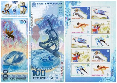 Sochi 2014 – Top Rent A Car | Blog