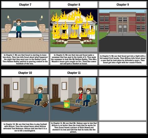 To Kill A Mockingbird Part 2 Of Part 1 Storyboard