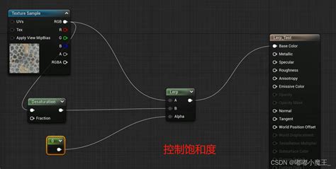 Shader Graph Basicsben Clowardhash23 材质函数 Csdn博客