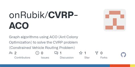 github onrubik cvrp aco graph algorithms using aco ant colony