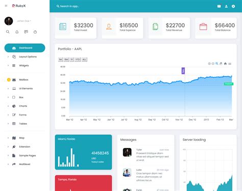 How to Select the Right Bootstrap Admin Dashboard Template for your Admin Panel