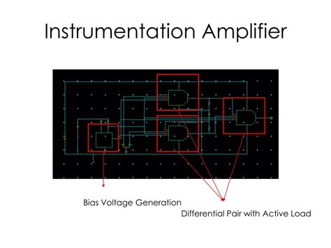 PPT Design Of An Instrumentation Amplifier PowerPoint Presentation Free Download ID 9588018