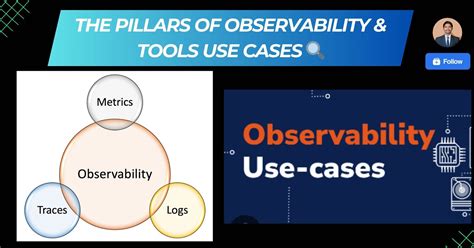 The Pillars Of Observability And Tools Use Cases 🔍