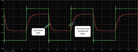 Measure Time Between Signals Get Phase Due Arduino Forum