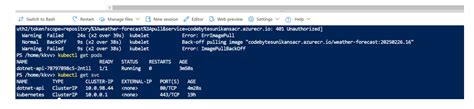 Mastering Cicd Deploy Microservices To Azure Kubernetes Service Aks Like A Pro