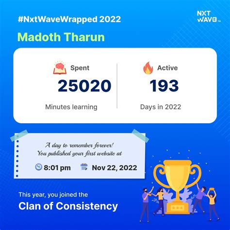 Tharun Madoth On Linkedin Nxtwave Ccbpacademy Rahulattulurisir Nxtwave Nxtwaveteam