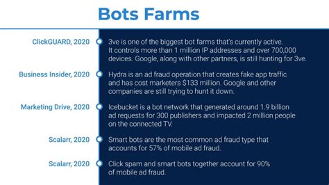 The Truth Click Fraud Statistics 2025 Must Read