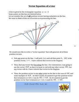 Vector Equation Of A Line In D By Deanna Chute TPT