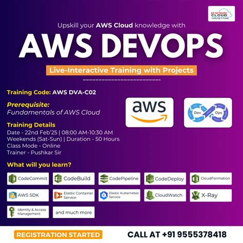 Aws Devops Training Dva C02 At ₹ 12000course In New Delhi Id