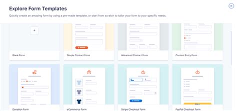 WordPress Form Setup A Step By Step Guide Syntactics Inc