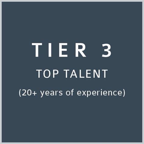 get started resume services