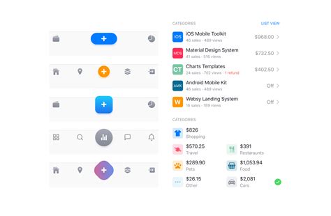 IOS Charts Patterns For Mobile Dashboards On Behance