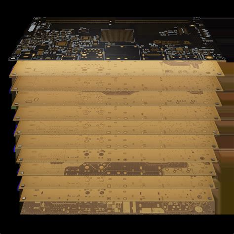 Data Center Rdimm Ddr4 Tester · Antmicro Hardware Portal