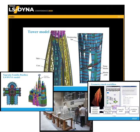 jens werner on linkedin simulationworld ansys