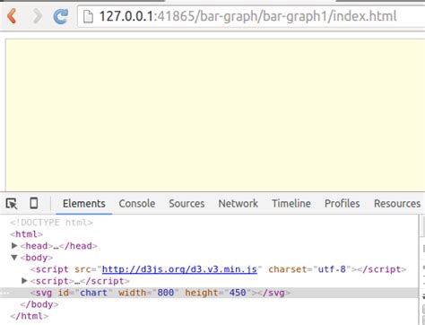 D Js Bar Chart My Notes