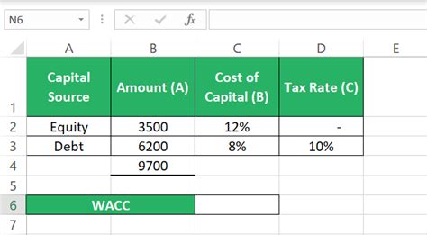 How To Calculate Wacc In Excel Step By Step
