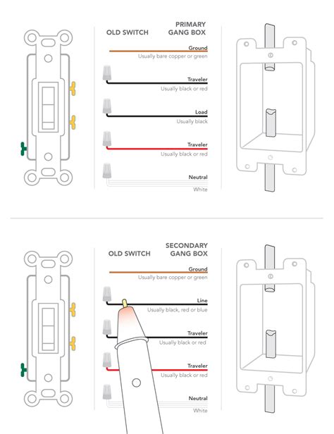 Wiring Diagram Wall Switch Wiring Diagram