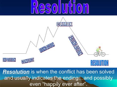 Elements Of Plot PPT