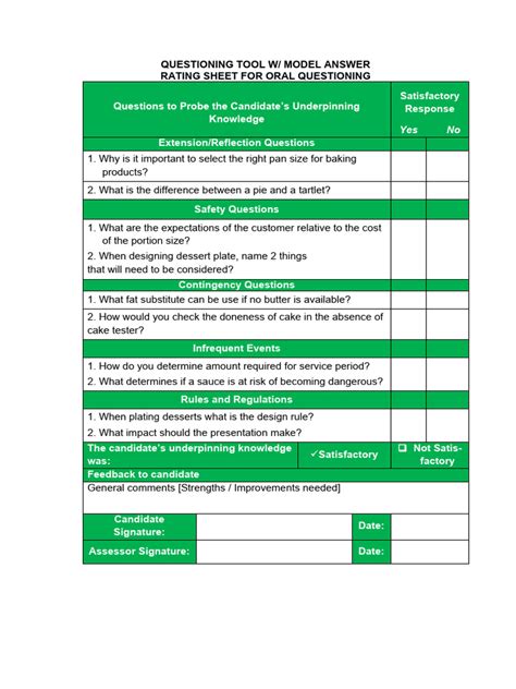 10 questioning tool with model answer pdf foods cuisine