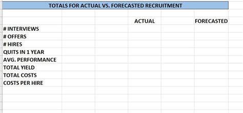 Solved Mgmt 8910 Hrm Analysis Assignment 2 Assignment