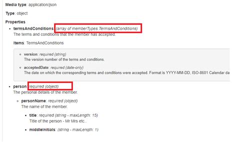 Raml Raml2html Not Generating Arrays Declarations Properly Stack