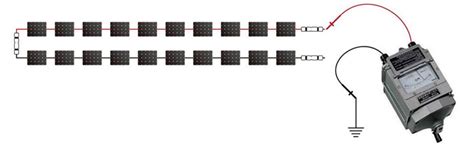 Using The Piecewise Method To Check The PV String Ground Point Saur Energy International