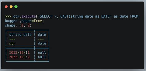 Date And Datetime Manipulation In Polars Confessions Of A Data Guy