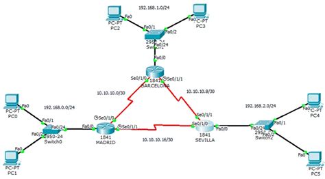 Enrutamiento Dinámico Ospf Con Packet Tracer