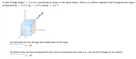 Solved A Cube Of Edge Length L 5 0 Cm Is Positioned As