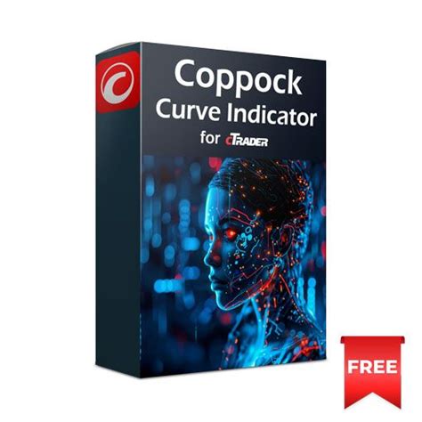 Ctrader Coppock Curve Indicator Clickalgo
