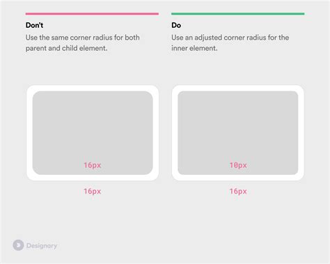 Ux Tip 6 Perfect Nested Rounded Corners