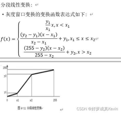 空域图像增强 图像灰度变换 Csdn博客